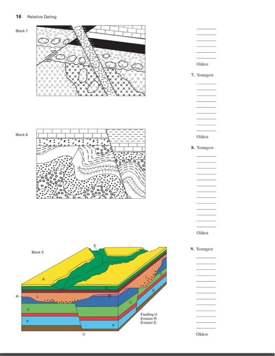 Solved 14 Relative Dating INSTRUCTIONS Solve the relative | Chegg.com