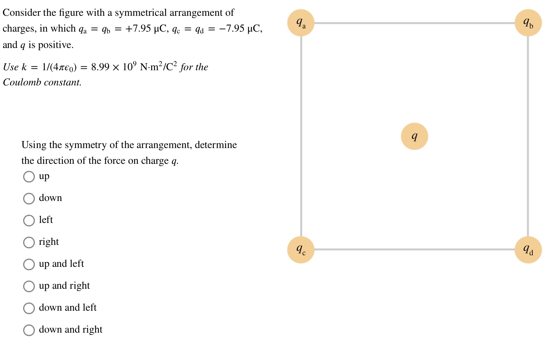 Solved Consider the figure with a symmetrical arrangement of | Chegg.com