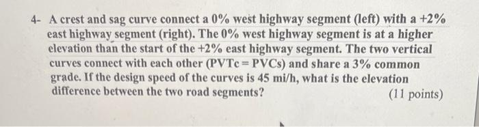 Solved 4- A crest and sag curve connect a 0% west highway | Chegg.com