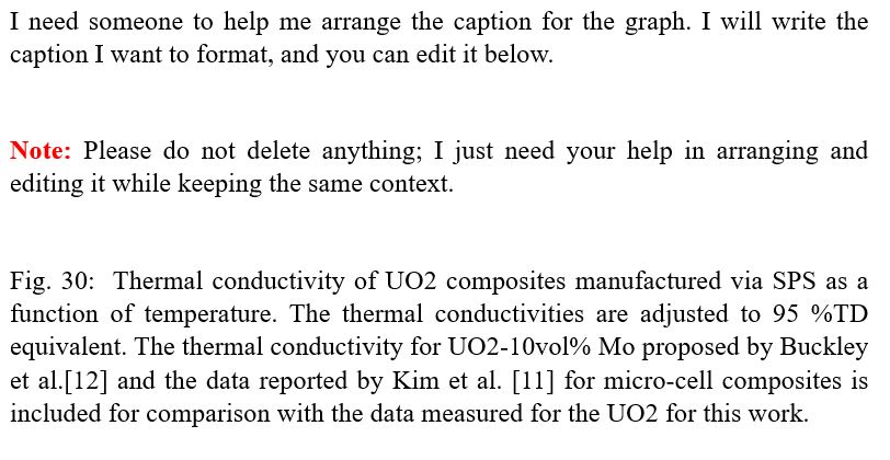 Solved Qestion about the caption for the graph. please see | Chegg.com