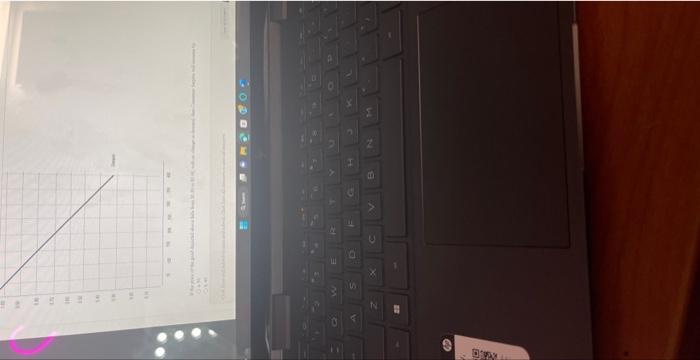 Solved Find to 3 decimal places k such that p=p0ekt has the | Chegg.com