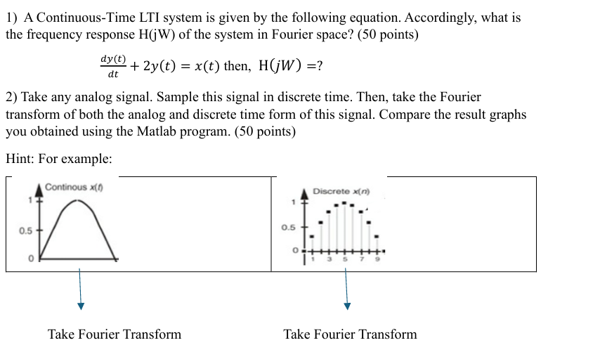 Solved A Continuous-Time LTI system is given by the | Chegg.com