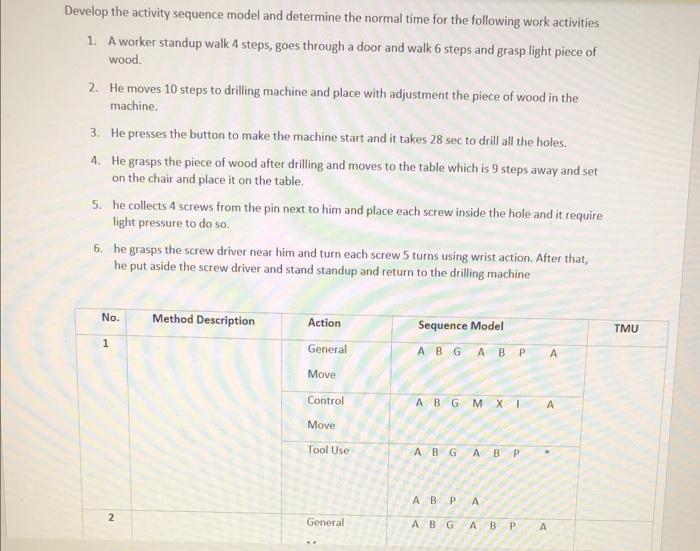 Solved Develop the activity sequence model and determine the | Chegg.com