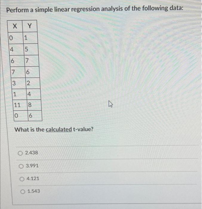 Solved Perform a simple linear regression analysis of the | Chegg.com