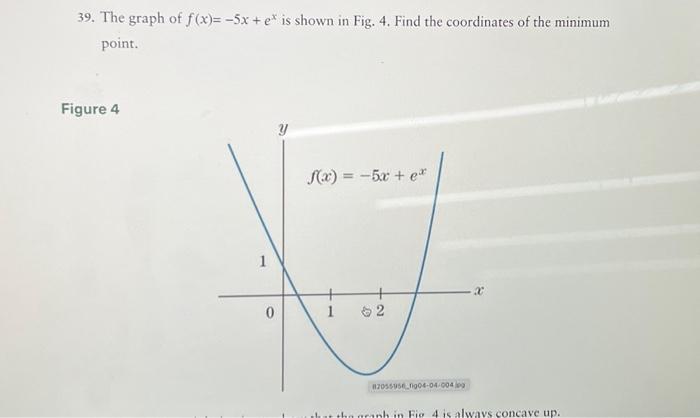 Solved 39. The graph of f(x)= -5x + ex is shown in Fig. 4. | Chegg.com