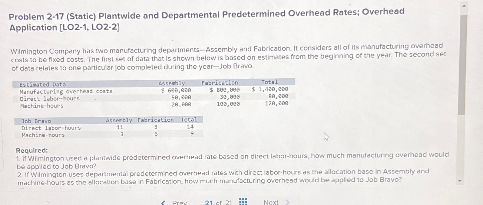 Solved Problem 2-17 (Static) ﻿Plantwide and Departmental | Chegg.com
