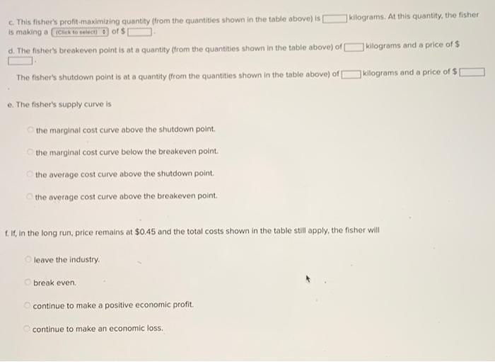 Solved Refer to the profit maximization table below. A | Chegg.com