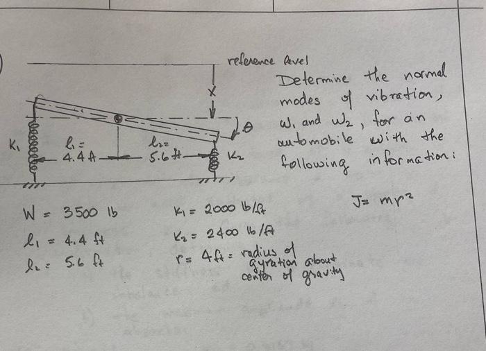 Solved reference level A Determine the normal modes of | Chegg.com
