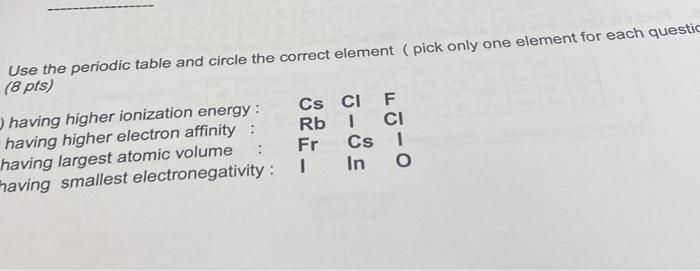Solved Use the periodic table and circle the correct element | Chegg.com