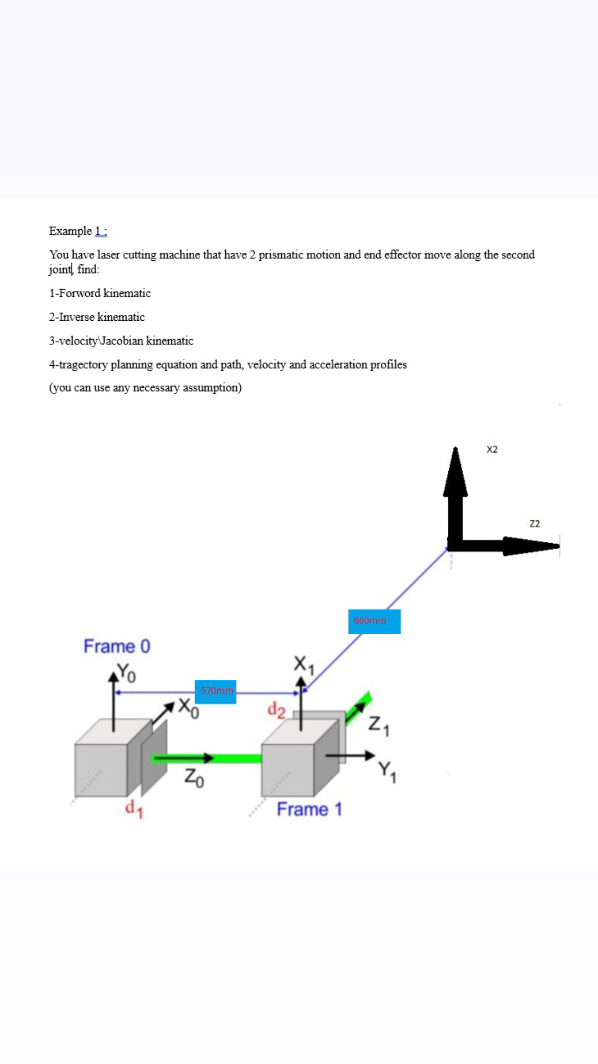 Example 1:??You have laser cutting machine that have | Chegg.com