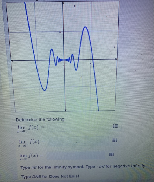 Solved AA Determine the following: lim f(x) = 230 lim f(x) = | Chegg.com
