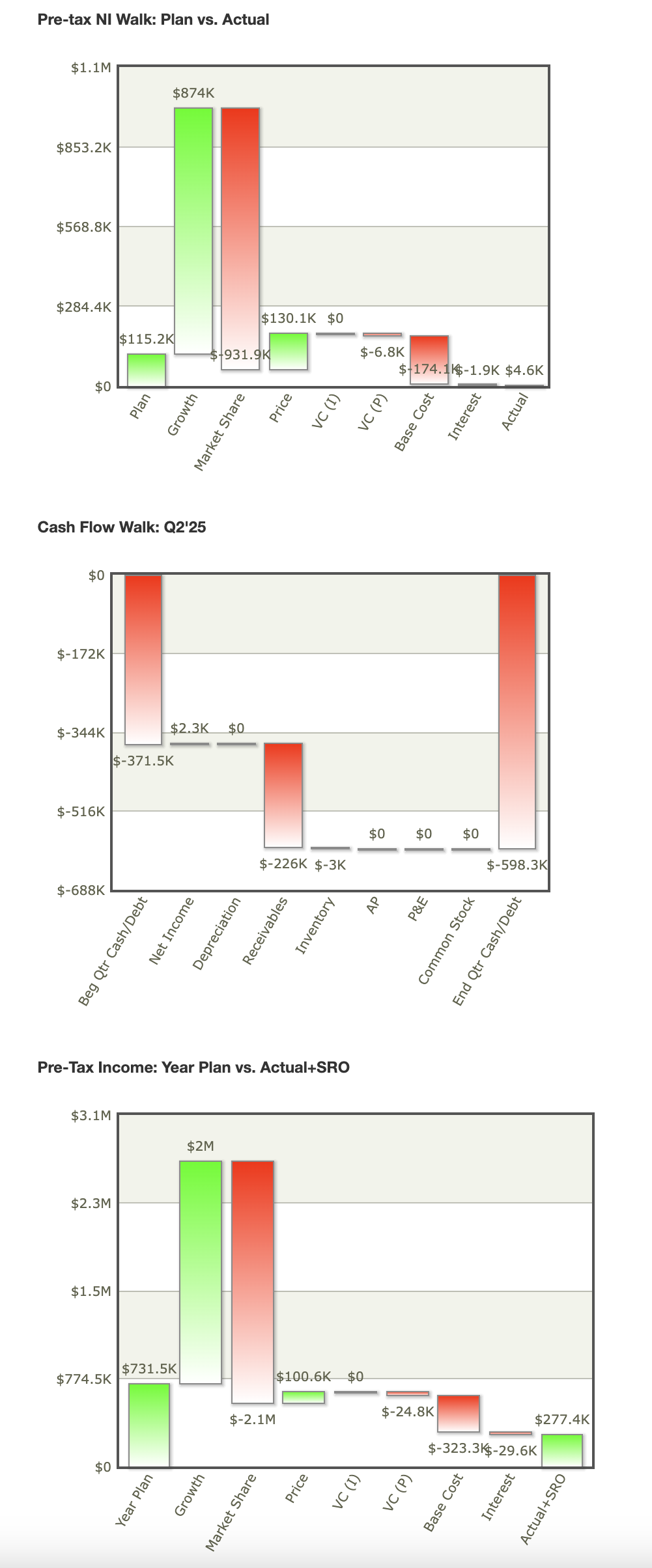 Solved 1. ﻿What key concept or technique from the week’s | Chegg.com