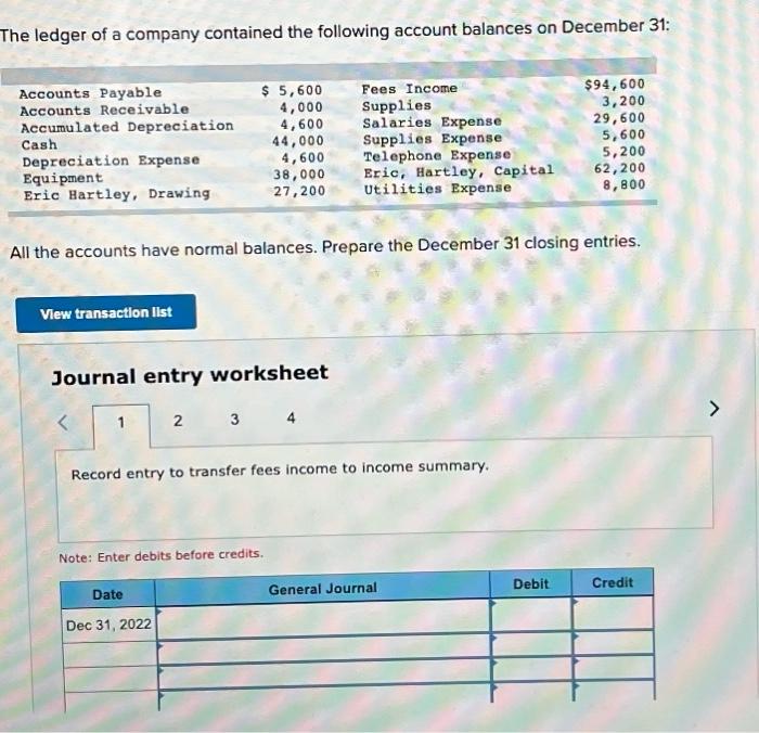 Solved All the accounts have normal balances. Prepare the | Chegg.com