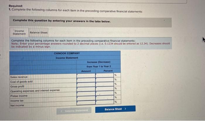 Solved Required information [The following information | Chegg.com