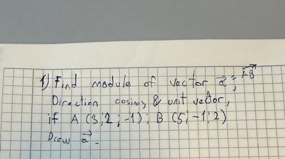 Solved 1) Find module of vector a=AB Direction cosines \& | Chegg.com