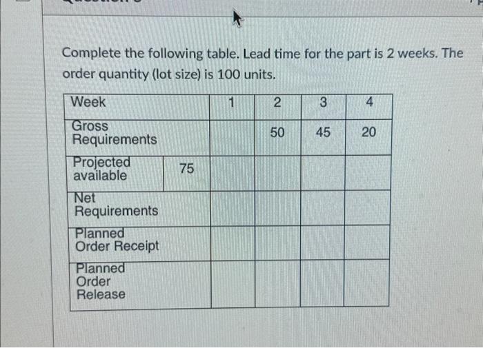 Solved Complete the following table. Lead time for the part | Chegg.com