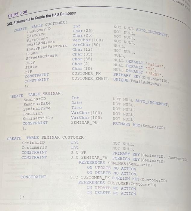 Complete the Heather Sweeney Designs Case Study at | Chegg.com