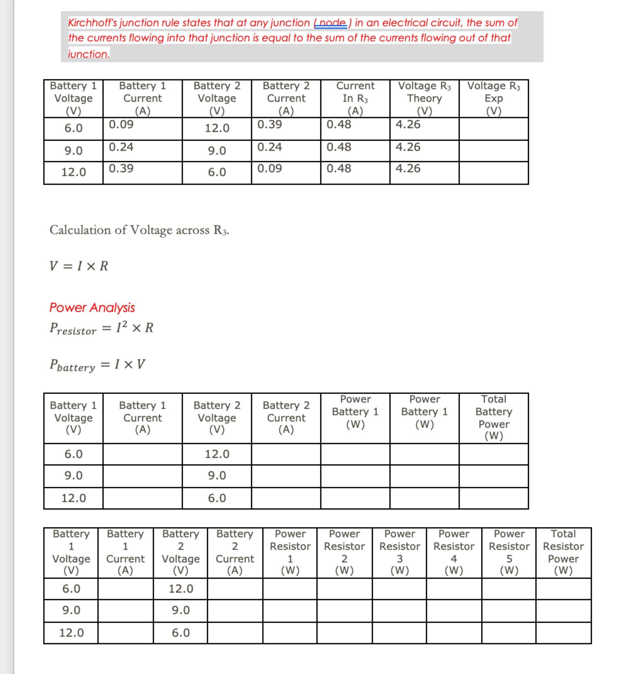 Kirchhoff's junction rule states that at any junction | Chegg.com