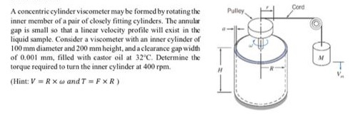 Solved Cord Pulley A concentric cylinder viscometer may be | Chegg.com