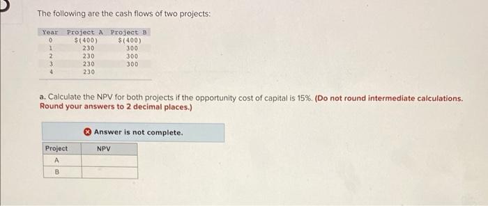 Solved The following are the cash flows of two independent | Chegg.com