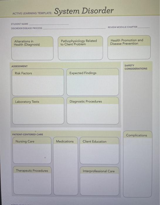 Solved ACTIVE LEARNING TEMPLATE System Disorder STUDENT NAME | Chegg.com
