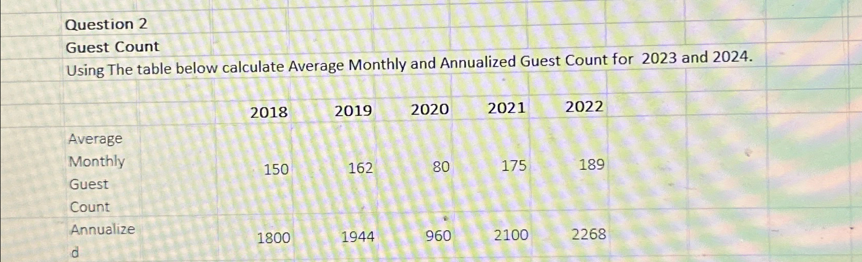 Solved Question 2Guest CountUsing The table below calculate | Chegg.com