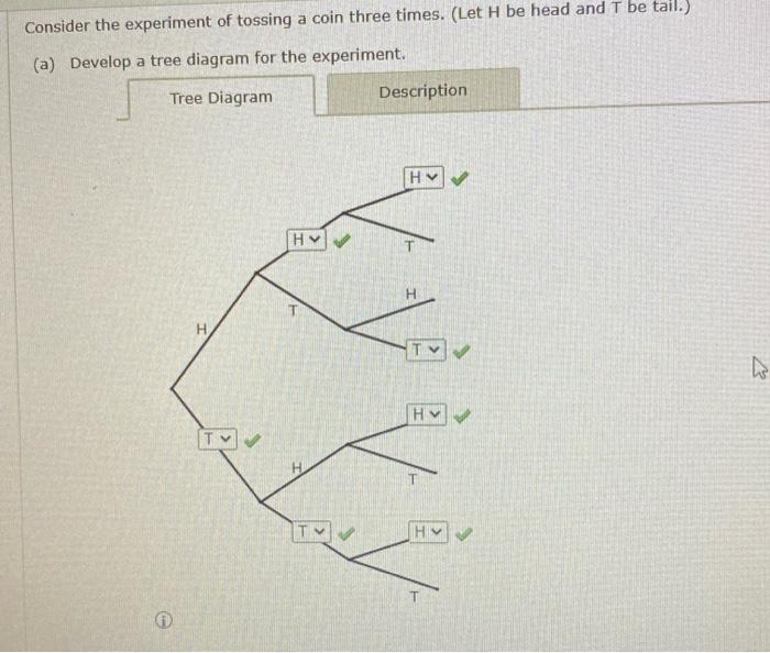Solved Consider the experiment of tossing a coin three | Chegg.com