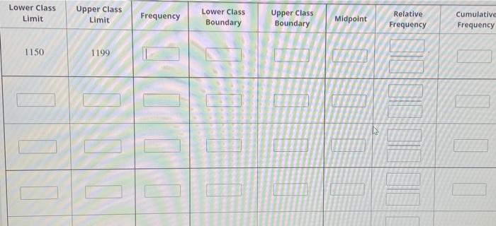 Solved Consider the following data representing the price of | Chegg.com
