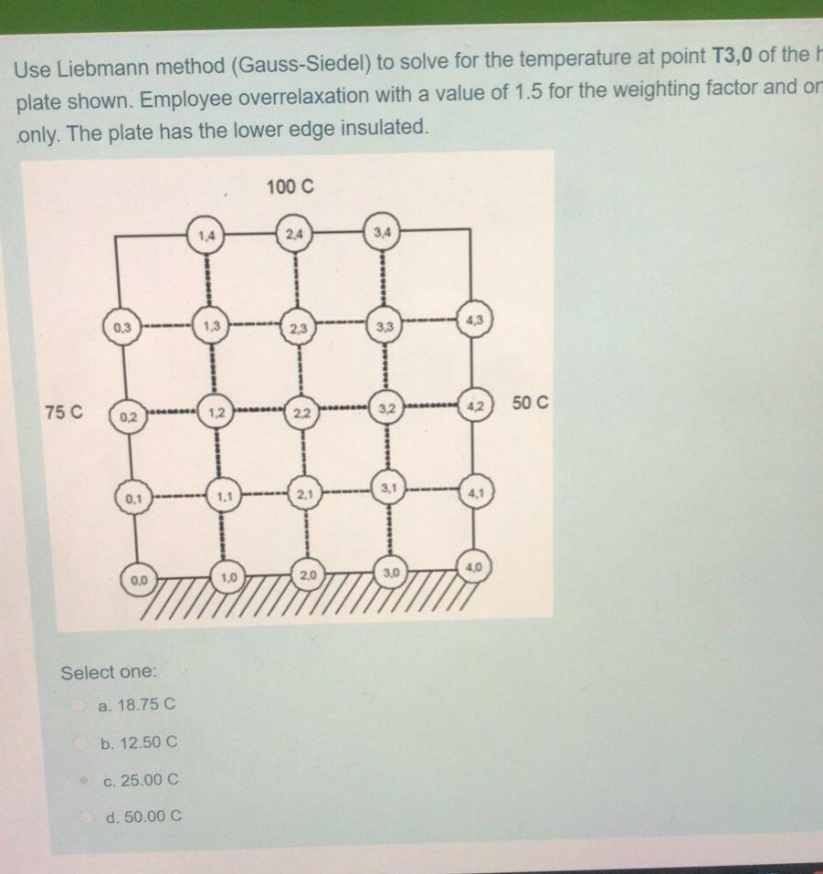 Solved Use Liebmann method (Gauss-Siedel) to solve for the | Chegg.com