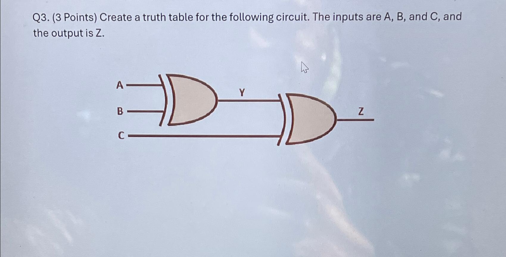 Solved Q3. (3 ﻿Points) ﻿Create a truth table for the | Chegg.com