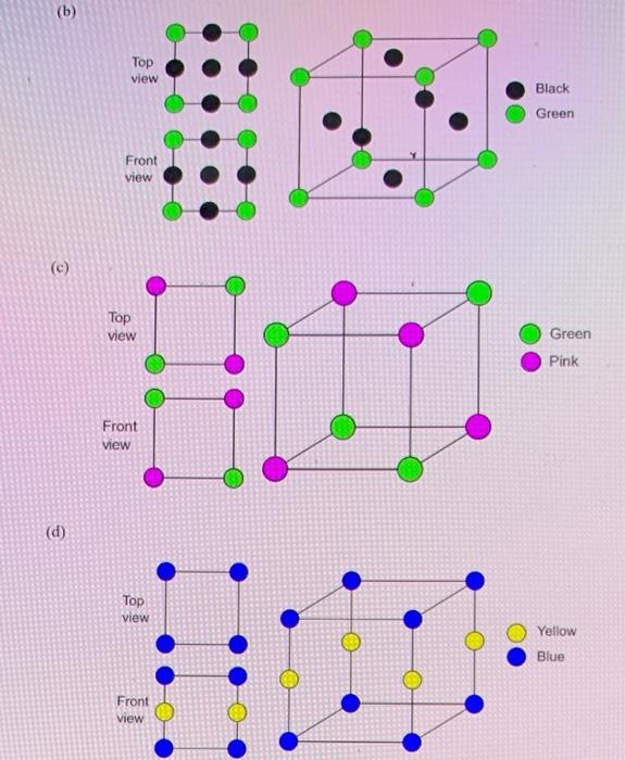 Solved Q1. (16 marks total) Crystal structure | Chegg.com