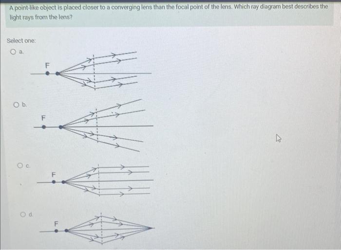 Solved A point-like object is placed closer to a converging | Chegg.com Solved A point-like object is placed closer to a converging | Chegg.com
