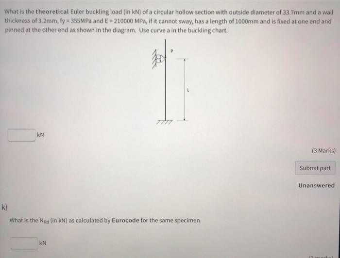 Solved What is the theoretical Euler buckling load (in kN) | Chegg.com