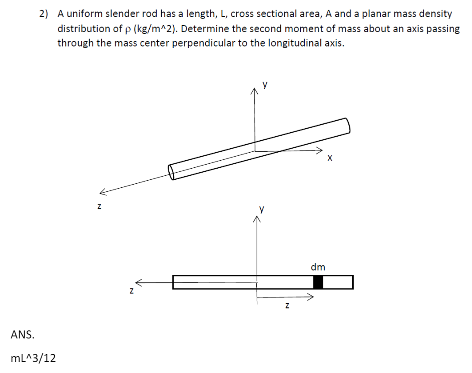Solved A uniform slender rod has a length, L, ﻿cross | Chegg.com