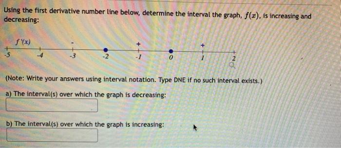 Solved Using the first derivative number line below, | Chegg.com