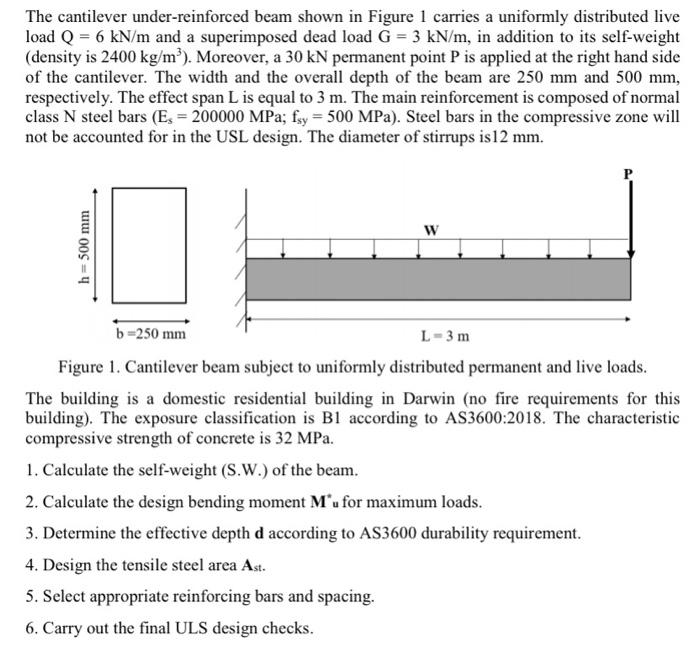 Solved The cantilever under-reinforced beam shown in Figure | Chegg.com