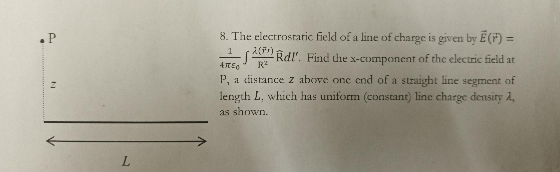 Solved 8. The electrostatic field of a line of charge is | Chegg.com