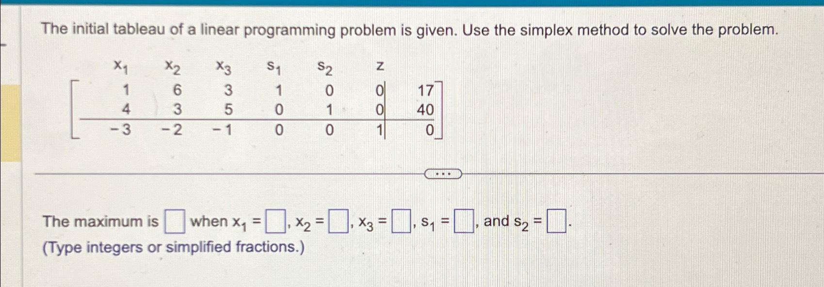 Solved The initial tableau of a linear programming problem | Chegg.com