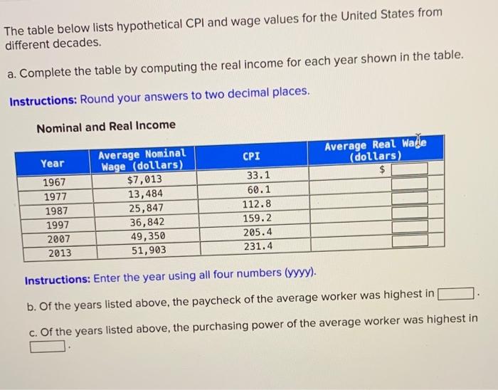 Solved The table below lists hypothetical CPI and wage | Chegg.com