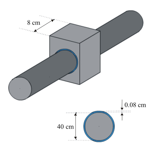 Solved: Chapter 10 Problem 51P Solution | Fundamentals Of Thermal-fluidsciences 4th Edition ...