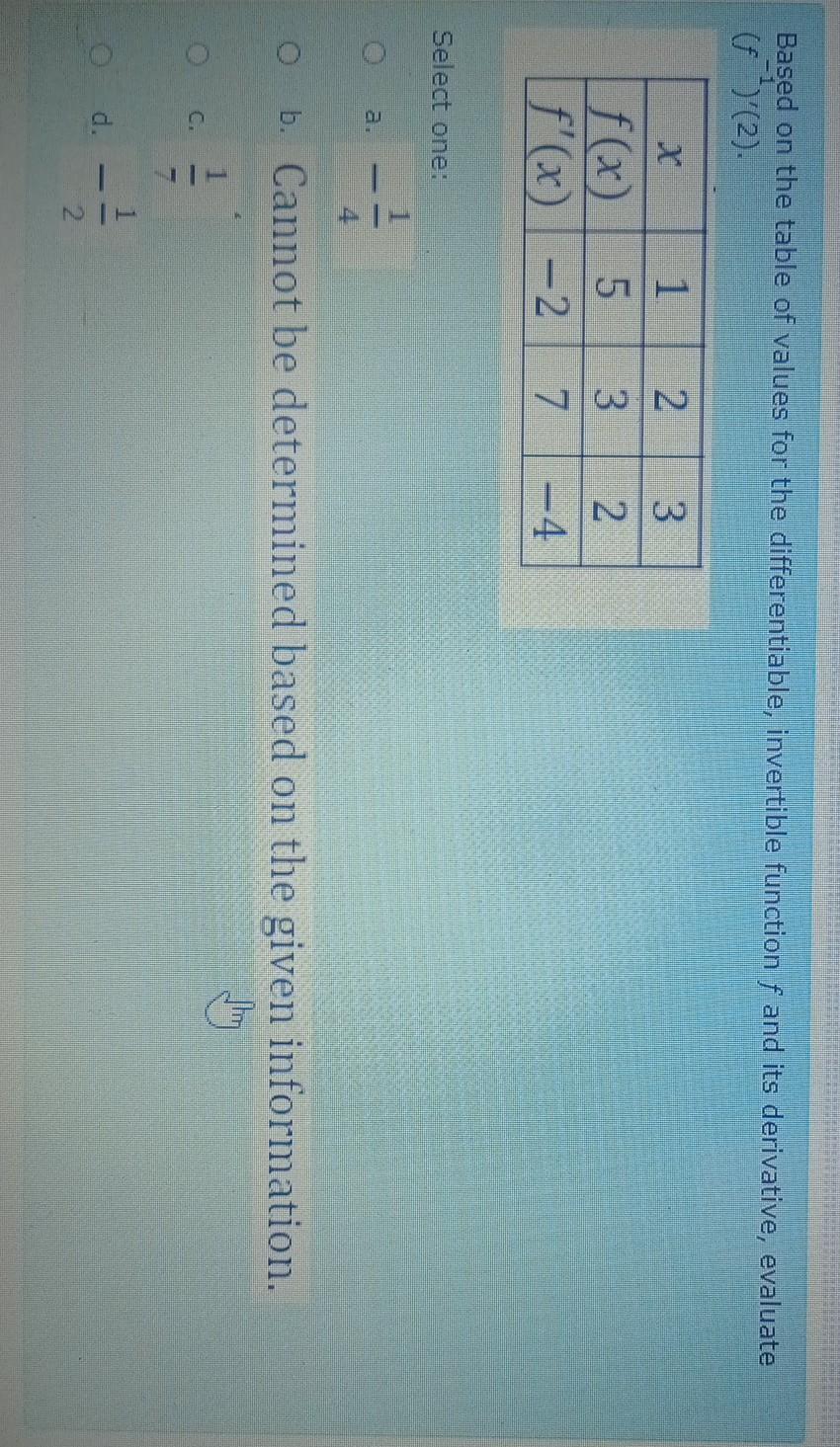 Solved Based on the table of values for the differentiable, | Chegg.com