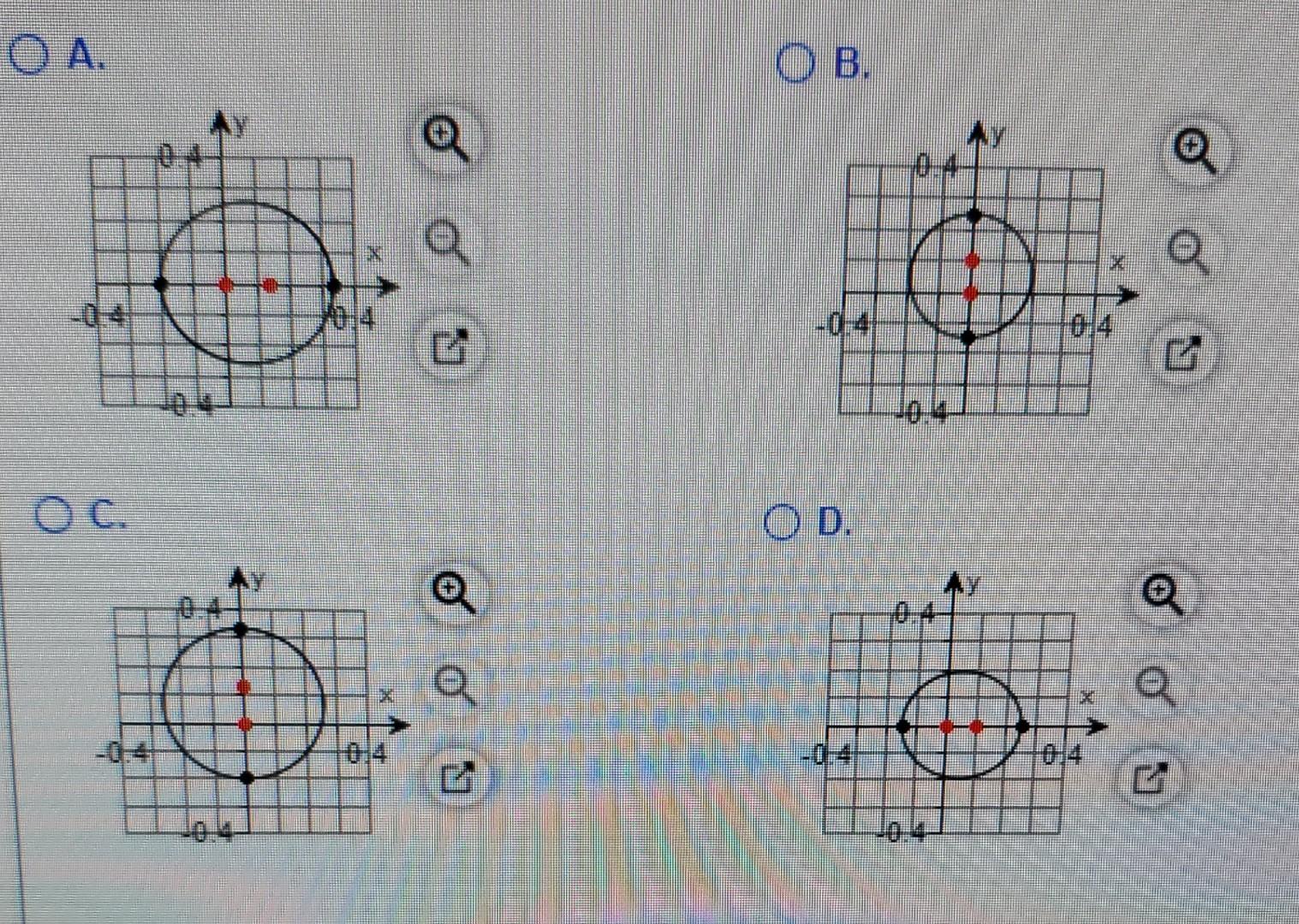 Solved Graph the following conic section identify the | Chegg.com