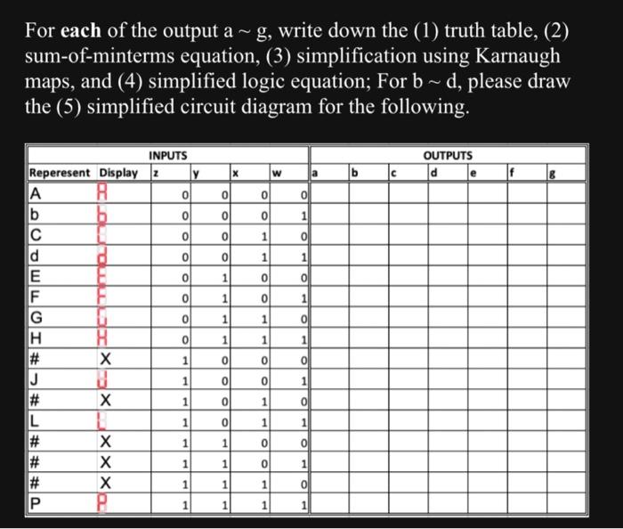 Solved For each of the output a ∼g, write down the (1) truth | Chegg.com