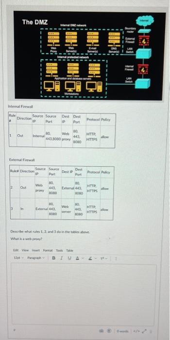Solved Internal Firewall Rule # 1 2 3 The DMZ LAJ Direction | Chegg.com