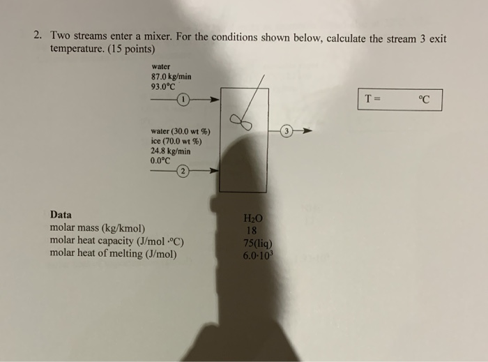 Solved 2. Two streams enter a mixer. For the conditions | Chegg.com