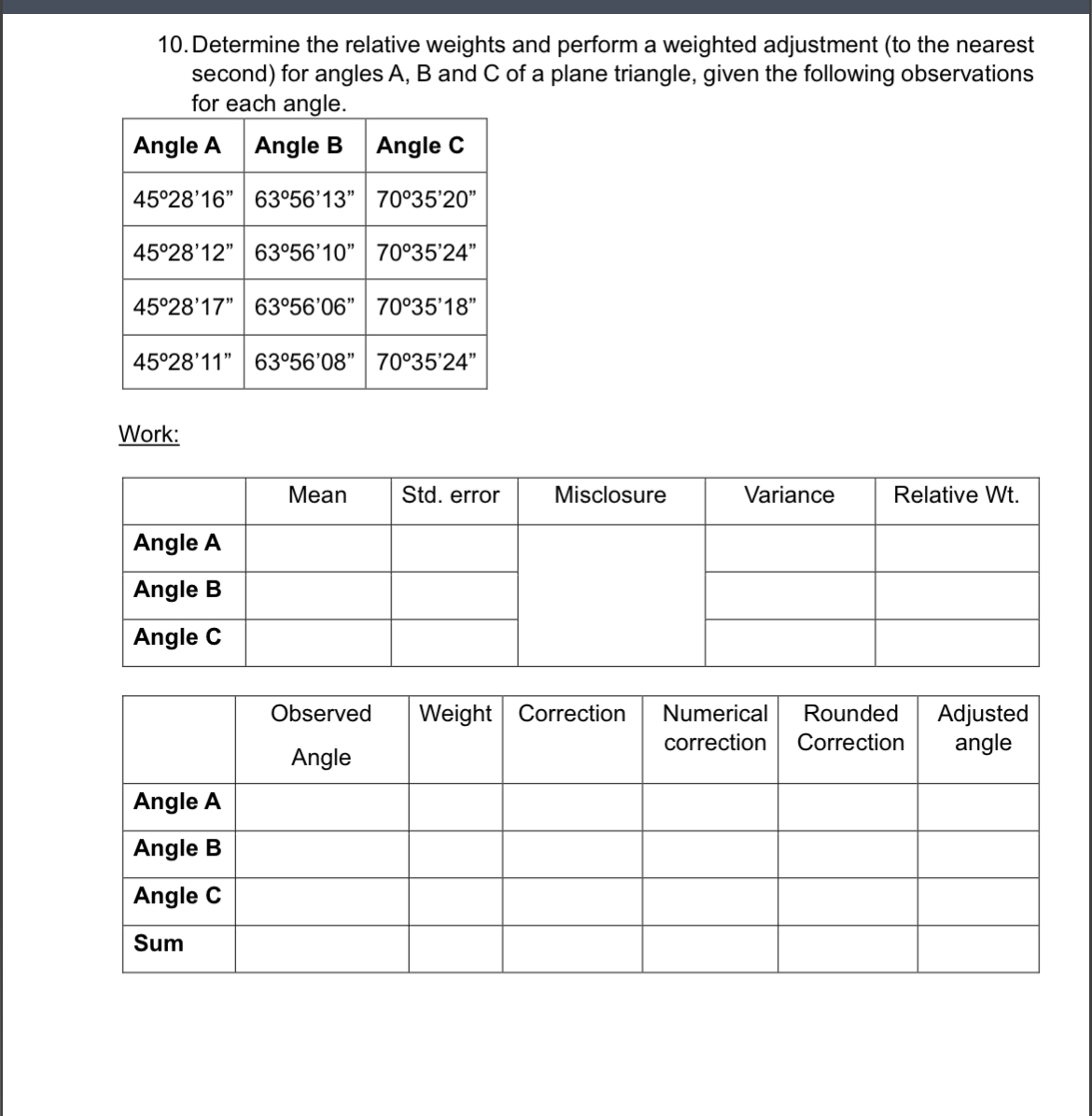 Solved Determine the relative weights and perform a weighted | Chegg.com