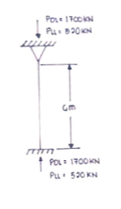 Solved A compression member is loaded with service load | Chegg.com