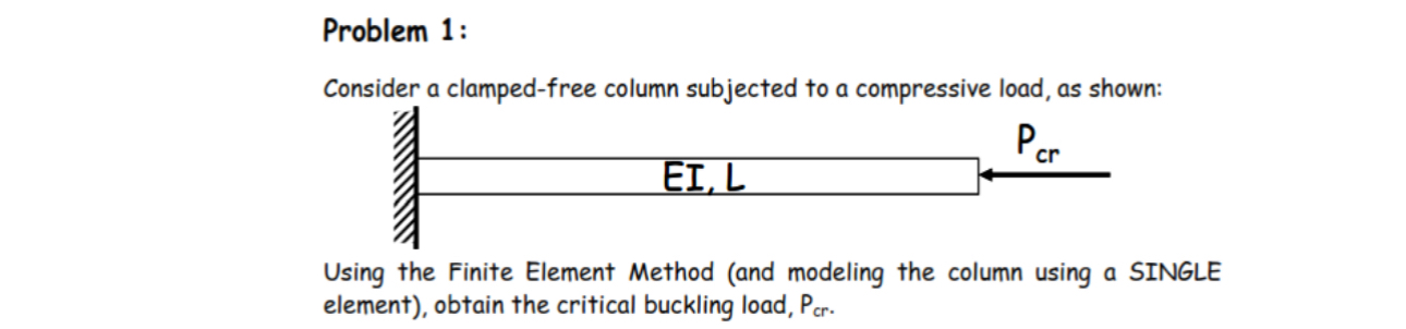 Solved Answer using FEM and use stiffness matrix like K[4x4 | Chegg.com