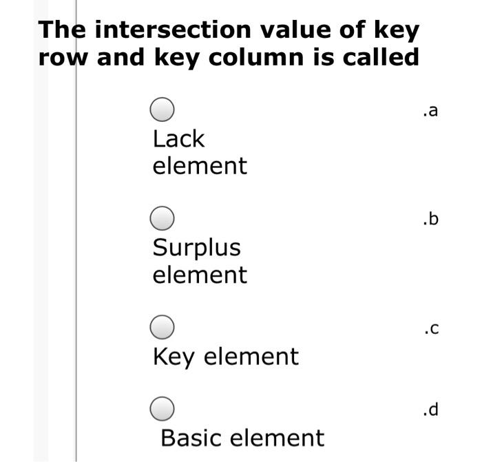 Solved The intersection value of key row and key column is | Chegg.com