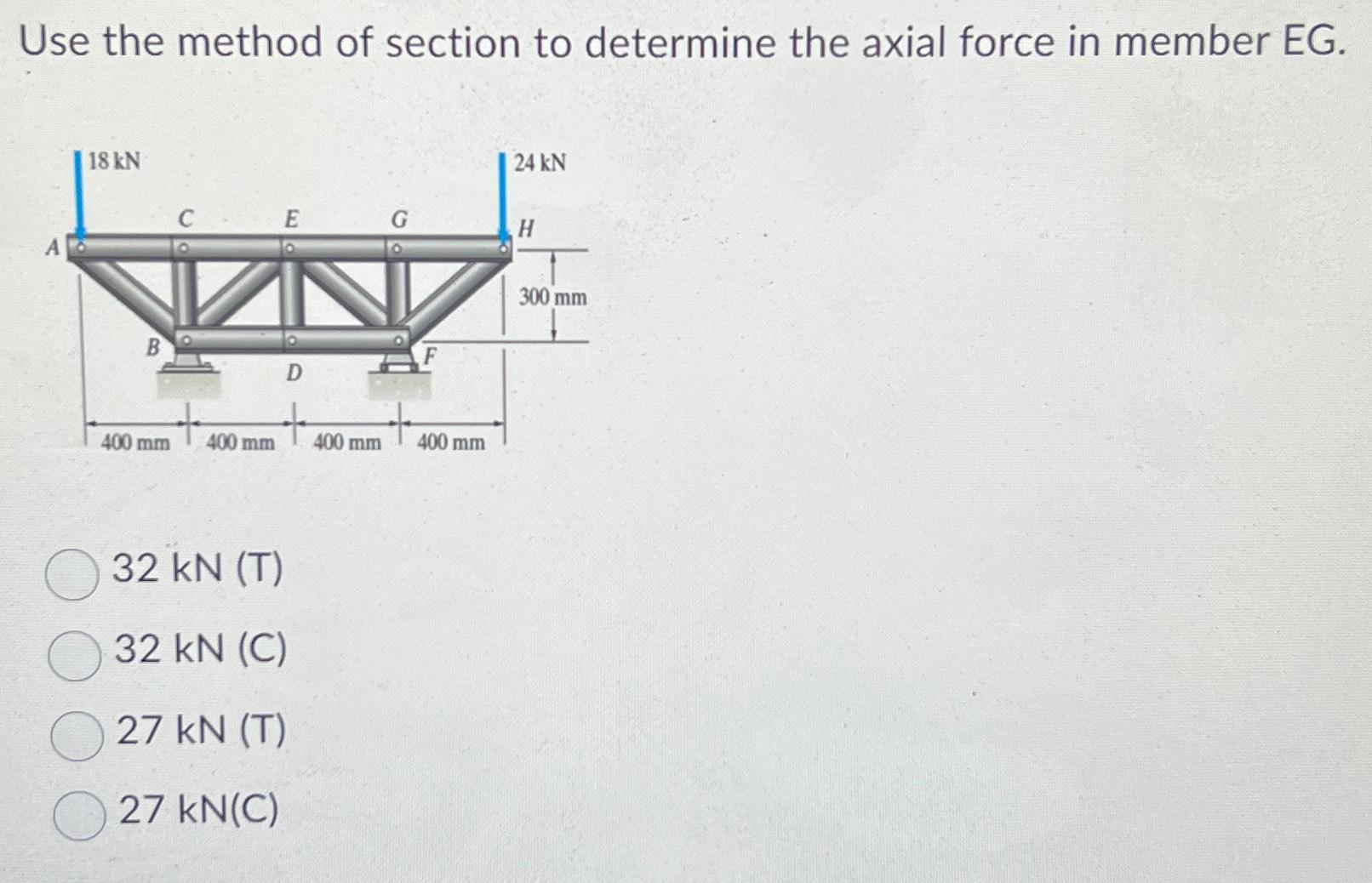 Solved Use the method of section to determine the axial | Chegg.com